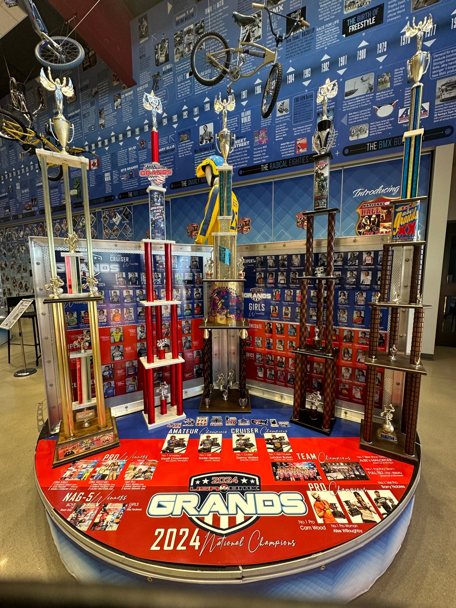 USA BMX Hall of Fame & Museum: Tulsa, OK – The Active Historian